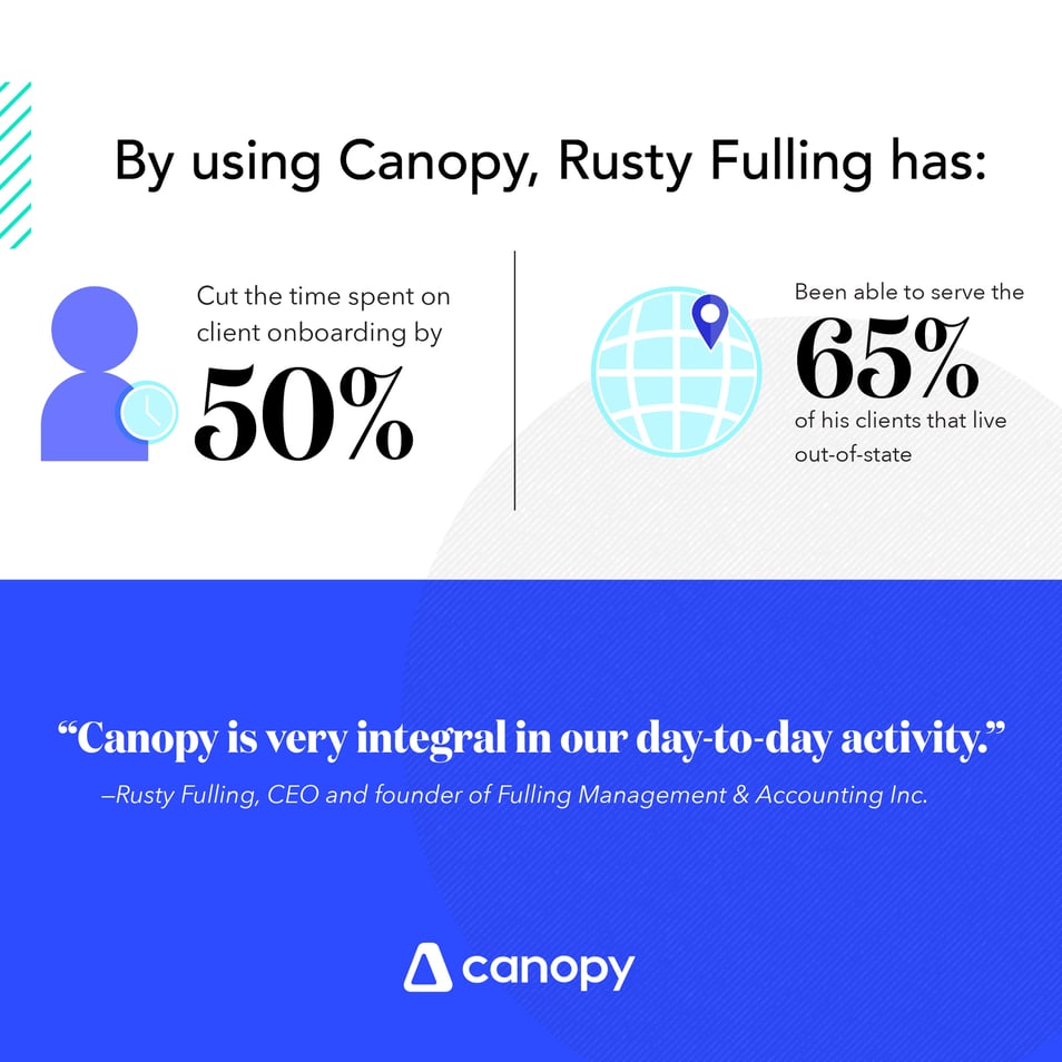 Canopy Helps Accounting Firm Improve Onboarding Processes
